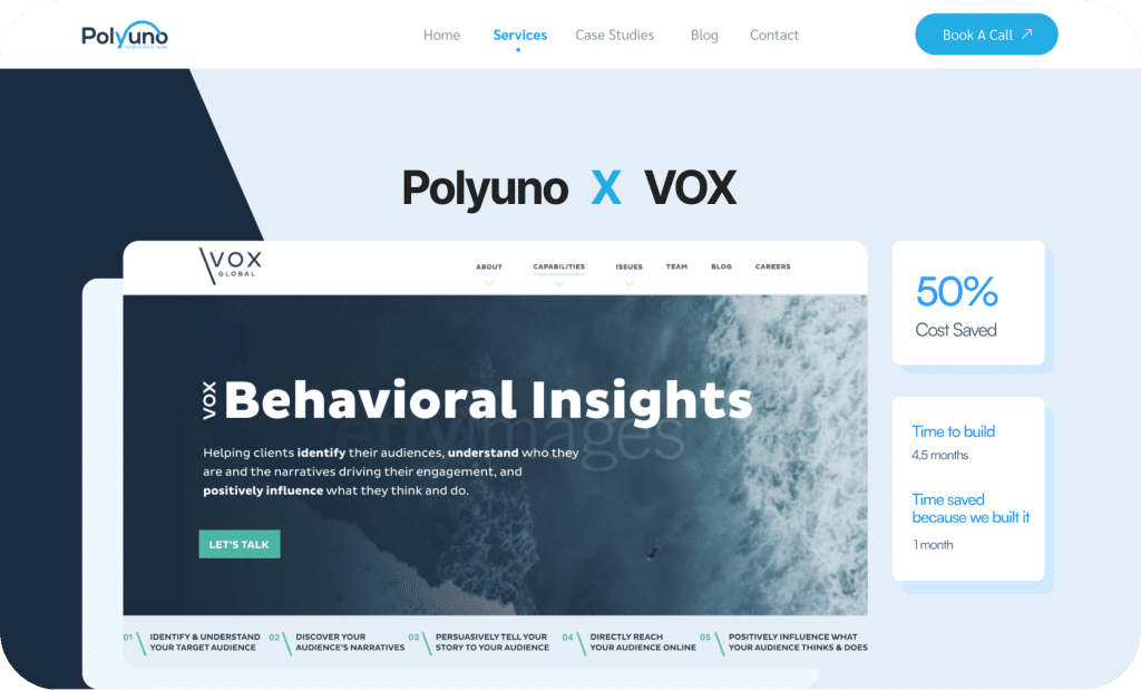 Empowering Digital Transformation | Development | Embracing New Technologies - Polyuno